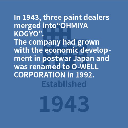 Quick understanding - O-WELL CORPORATION