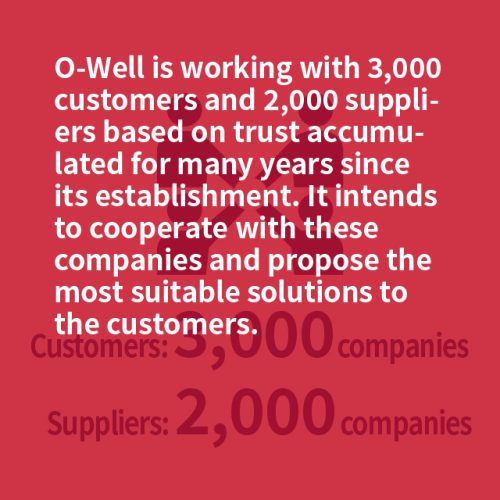 Quick understanding - O-WELL CORPORATION
